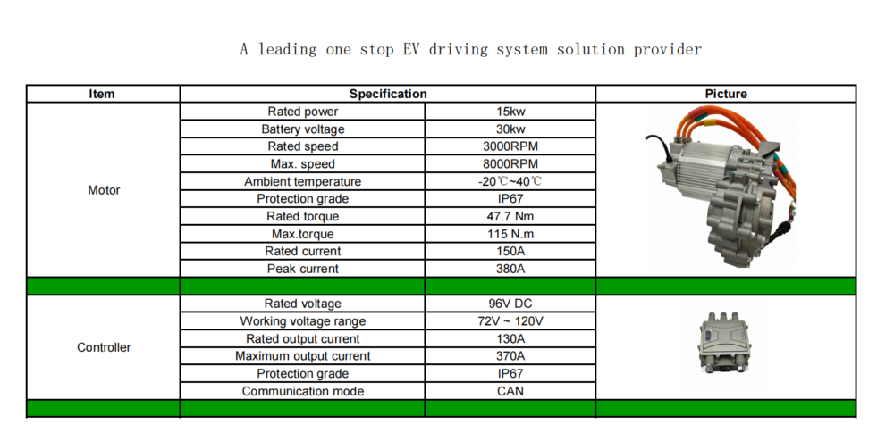 15KW/30KW 96V Front Drive PMSM Electric Car Motor with Controller ...