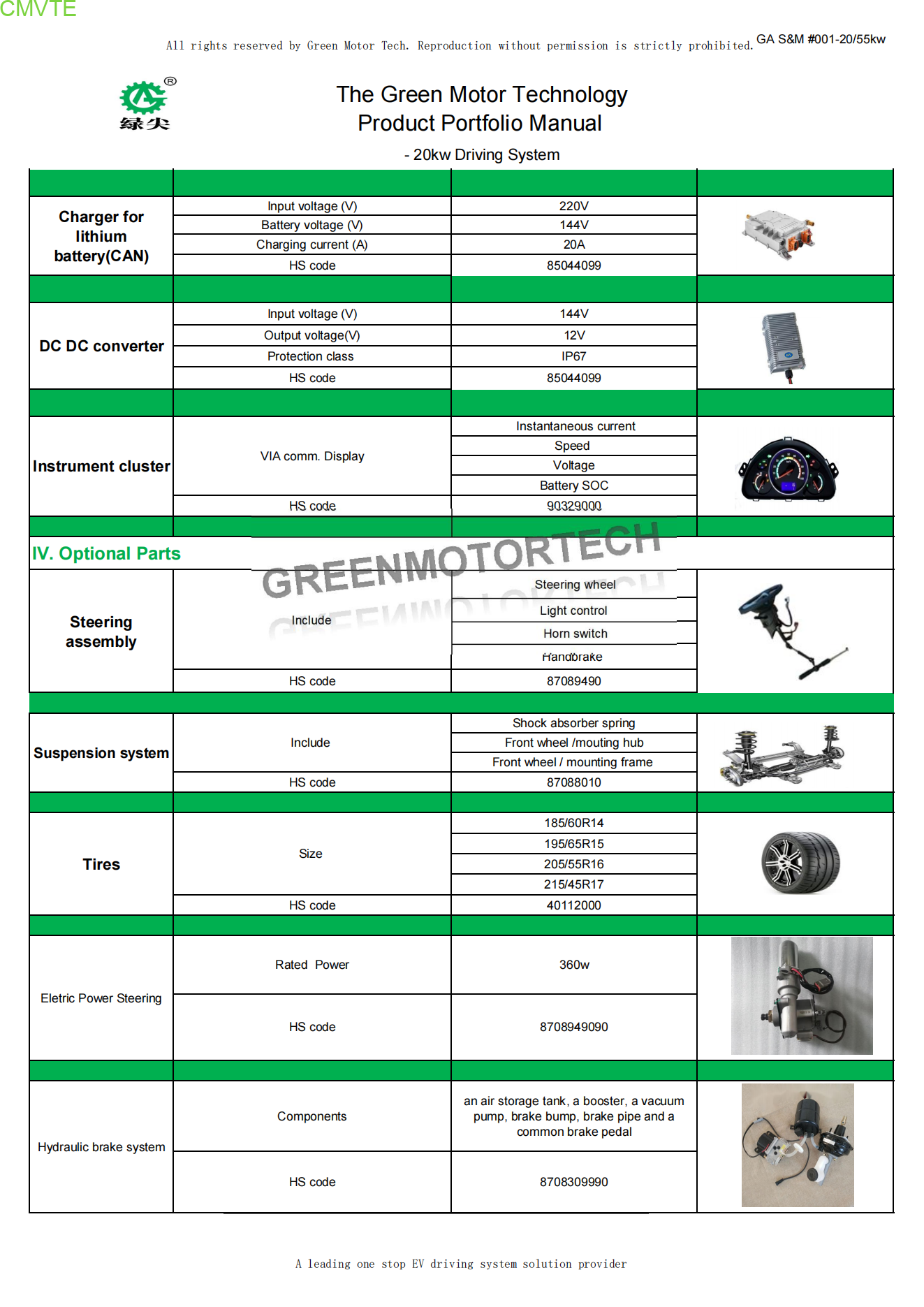 Kei Truck Electric Conversion Kit | Kei Truck EV Conversion