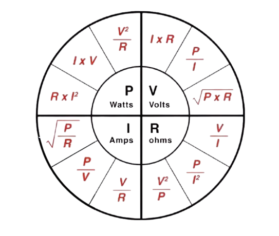 How to calculate PMSM motors inner resistance ？ - CMVTE EV Conversion ...