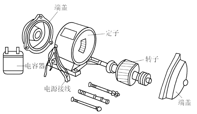 single phase motor winding resistance values - CMVTE