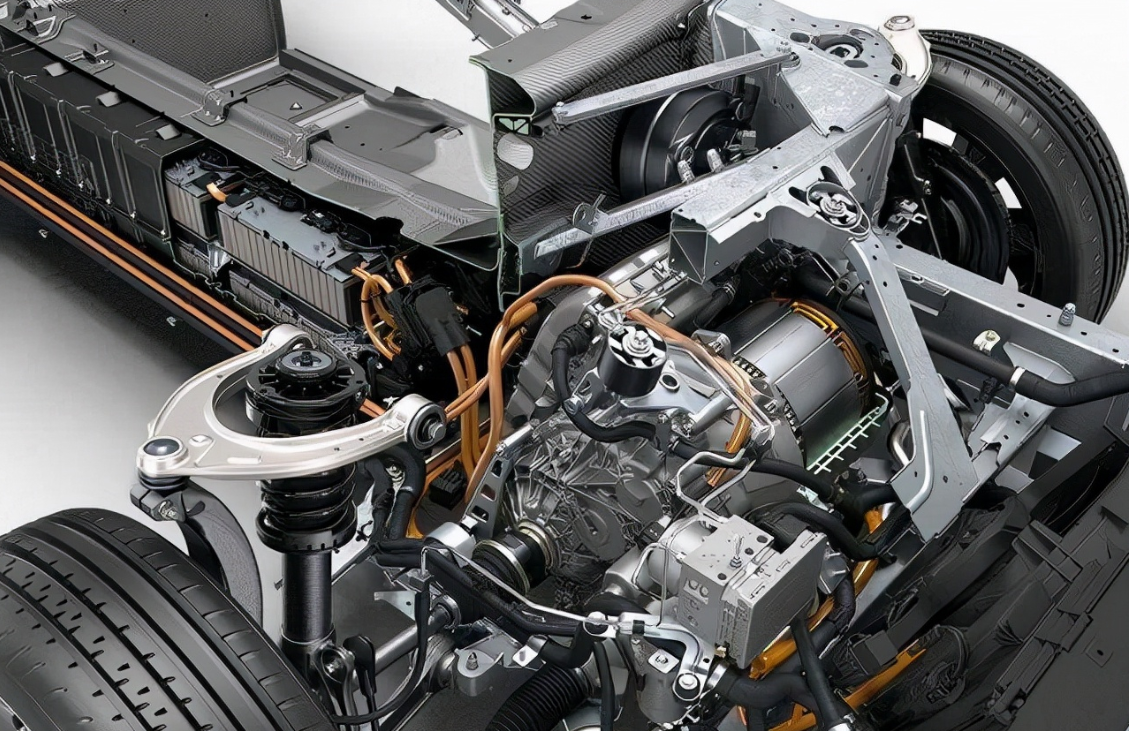 How PMSM Motor Works: An In-Depth Analysis of the Principles and ...