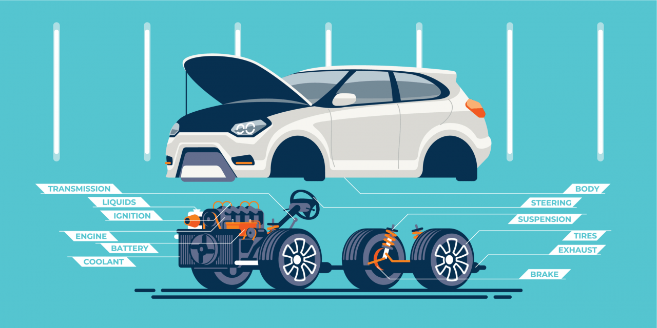 The Secrets to Electric Vehicle Motor Controller Design: From ...