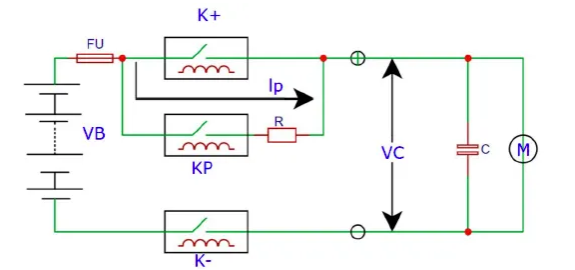 EV Pre-Charging Circuit Explained: 2025 Guide to Safety & Operation ...