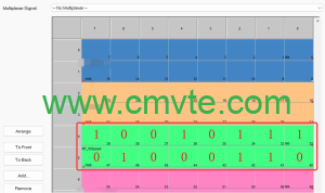 CAN message byte order Intel vs Motorola - CMVTE
