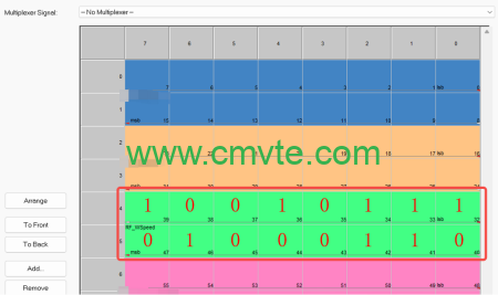 CAN message byte order Intel vs Motorola - CMVTE
