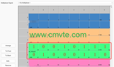 CAN message byte order Intel vs Motorola - CMVTE