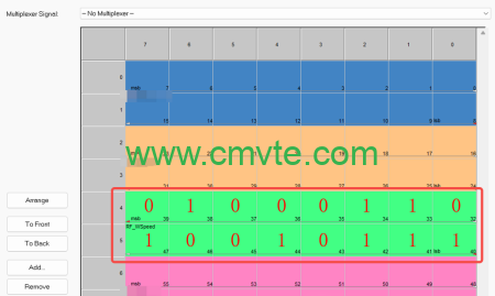 CAN message byte order Intel vs Motorola - CMVTE