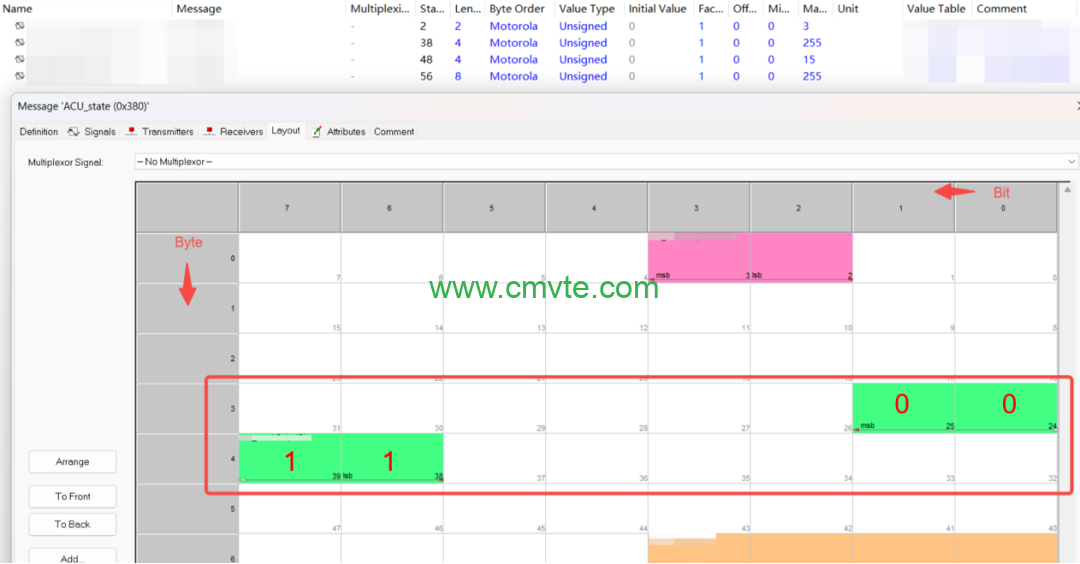 CAN message byte order Intel vs Motorola - CMVTE