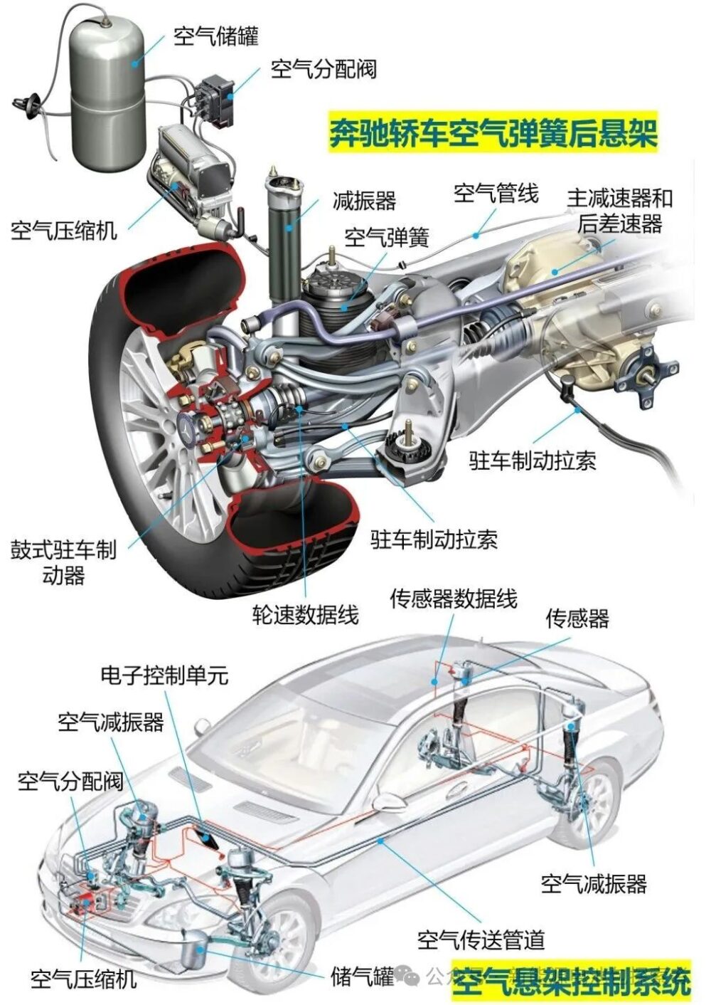 Universal Electric Truck Conversion Kit: A Flexible EV Solution for All ...
