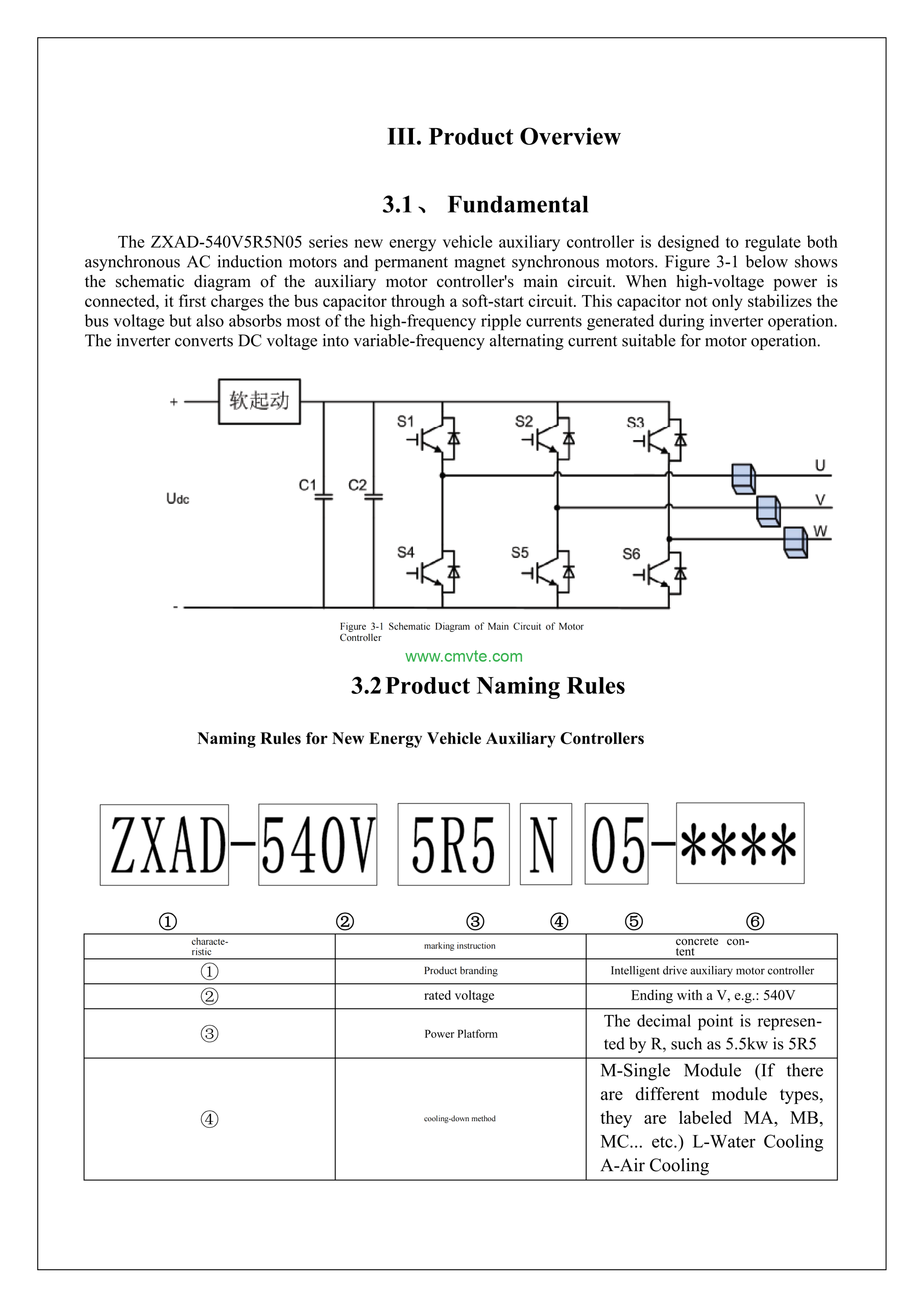 Commercial Vehicle EHPS System | 2.2KW Power Steering Motor and Controller | 540V/360V – CMVTE